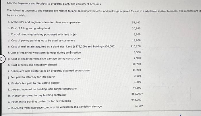 Solved Allocate Payments and Receipts to property, plant, | Chegg.com Solved Allocate Payments and Receipts to property, plant, | Chegg.com