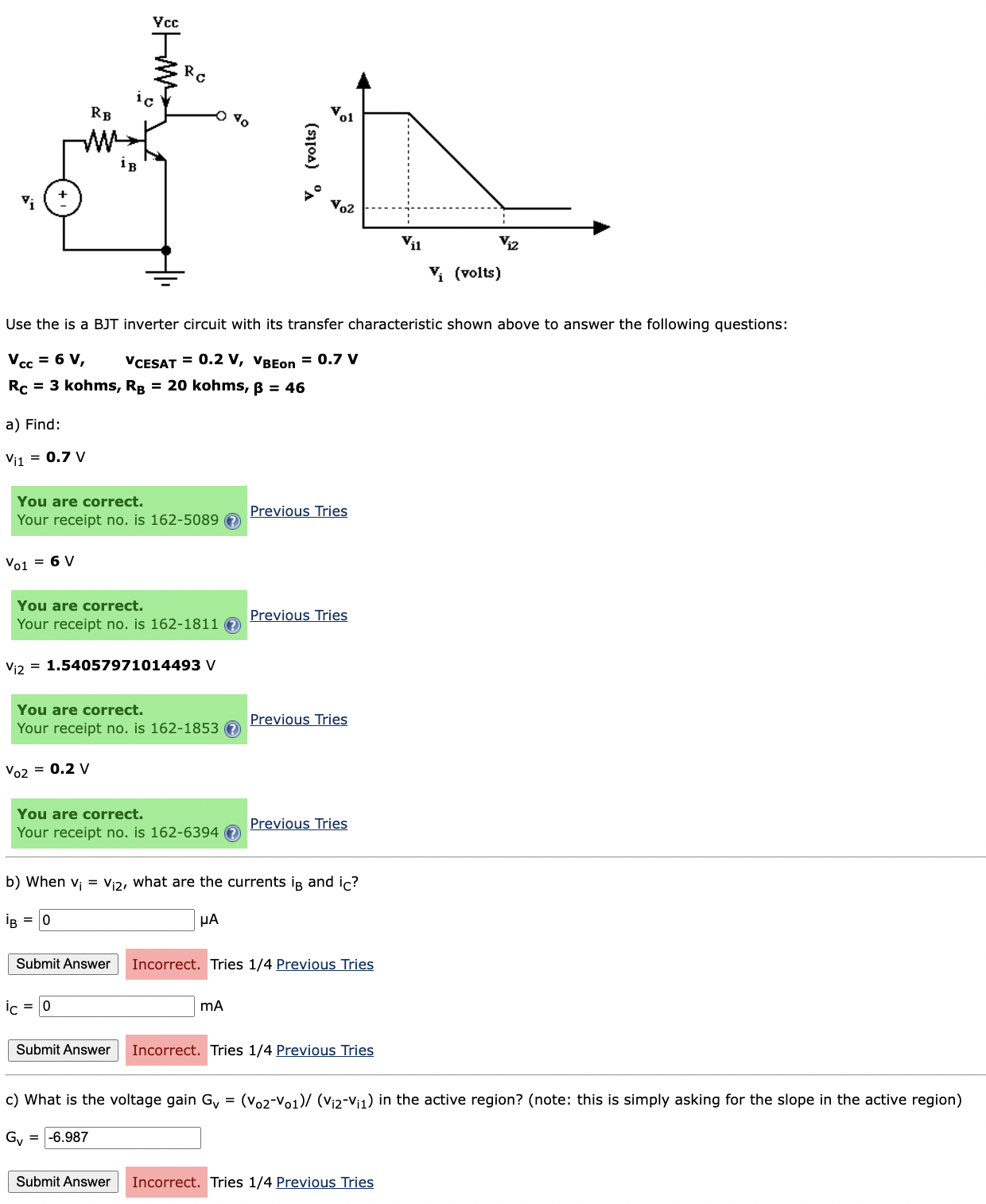 Solved Use the is a BJT inverter circuit with its transfer | Chegg.com