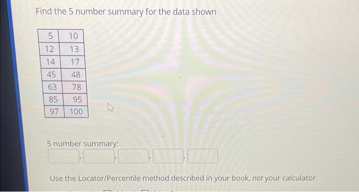 Solved Find the 5 number summary for the data shown 5 number | Chegg.com