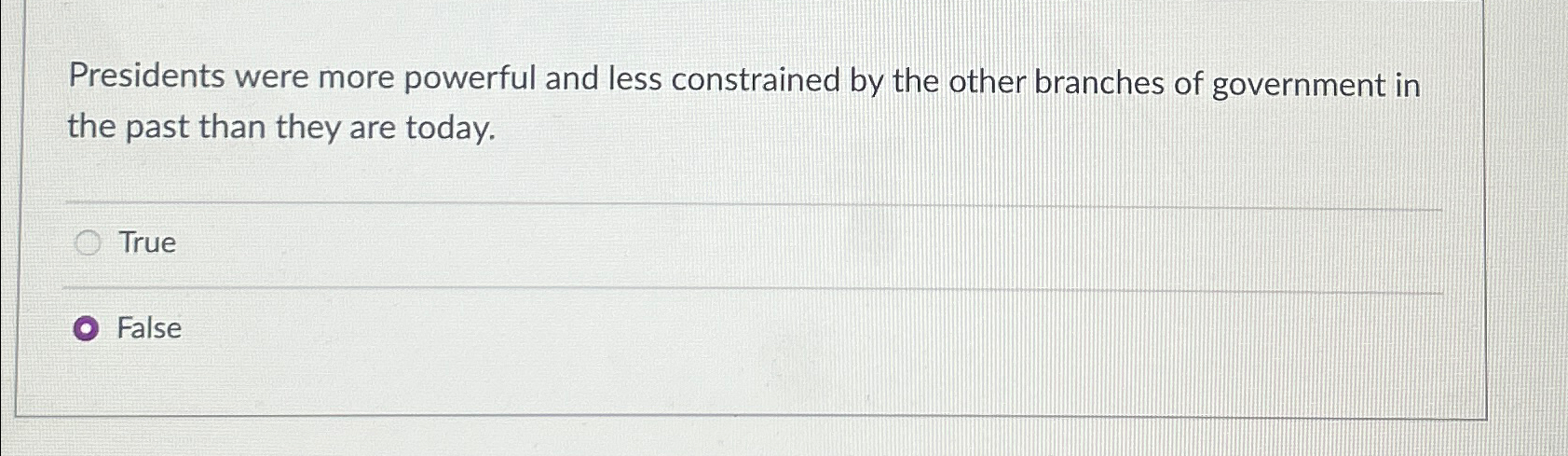 Solved Presidents were more powerful and less constrained by | Chegg.com
