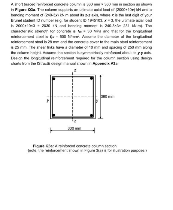 Solved A short braced reinforced concrete column is 330 mm * | Chegg.com