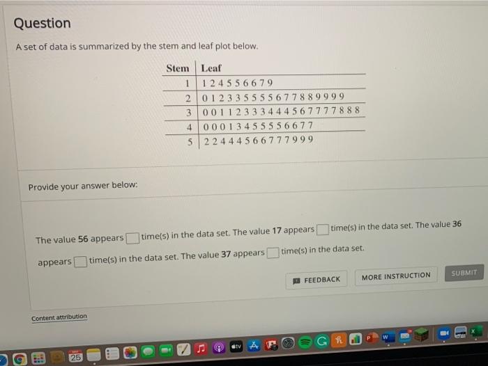 Solved Question A set of data is summarized by the stem and | Chegg.com