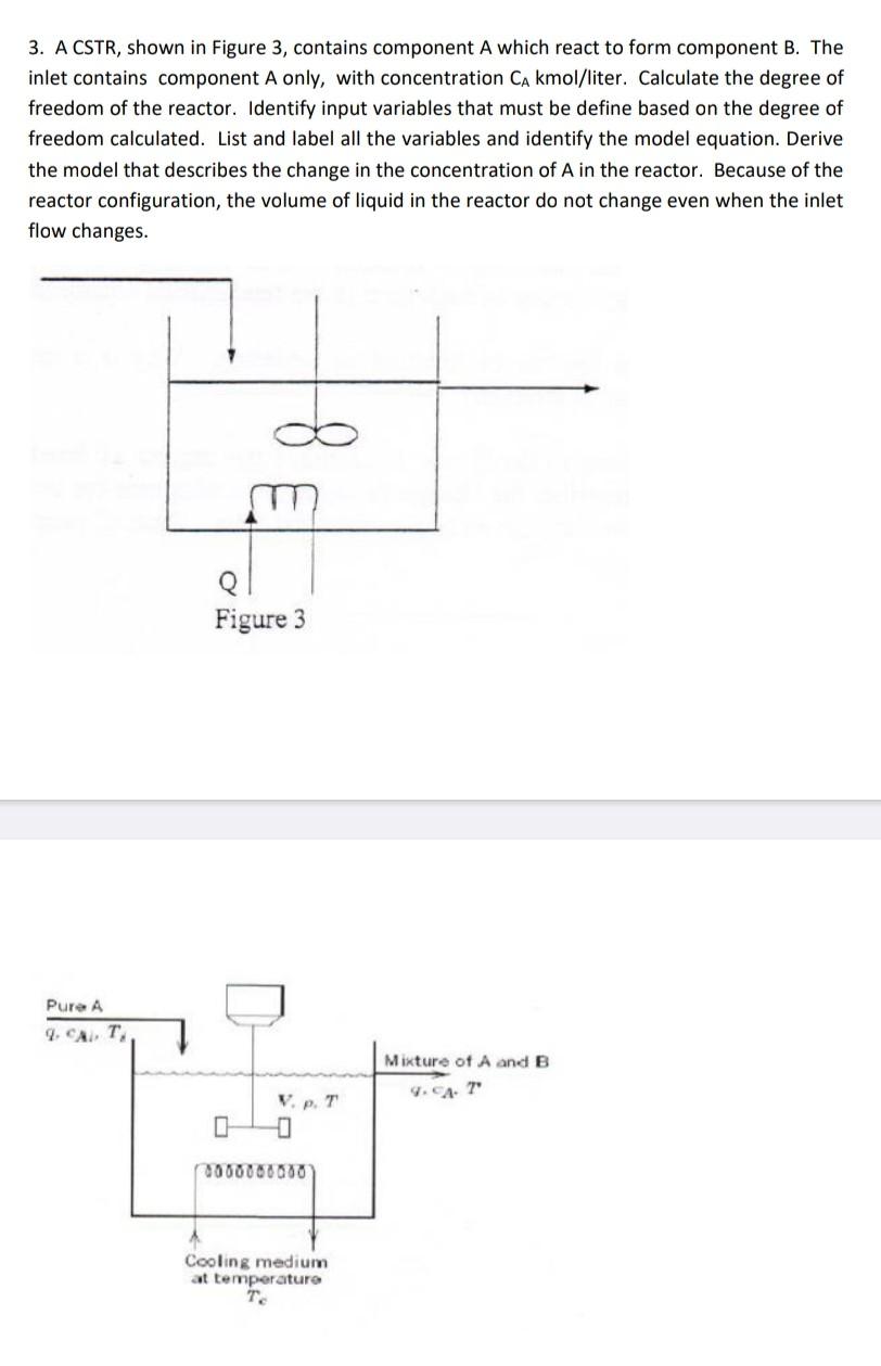 Solved 3. A CSTR, shown in Figure 3, contains component A | Chegg.com