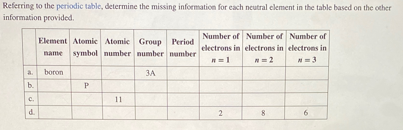 Solved Referring to the periodic table, determine the | Chegg.com