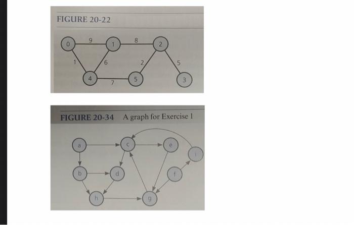 Solved 1. Give the adjacency matrix and adjacency list for: | Chegg.com