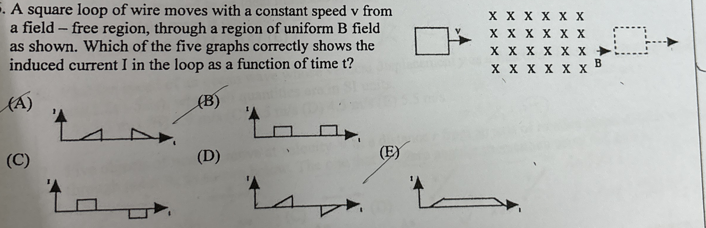 Solved A square loop of wire moves with a constant speed v | Chegg.com