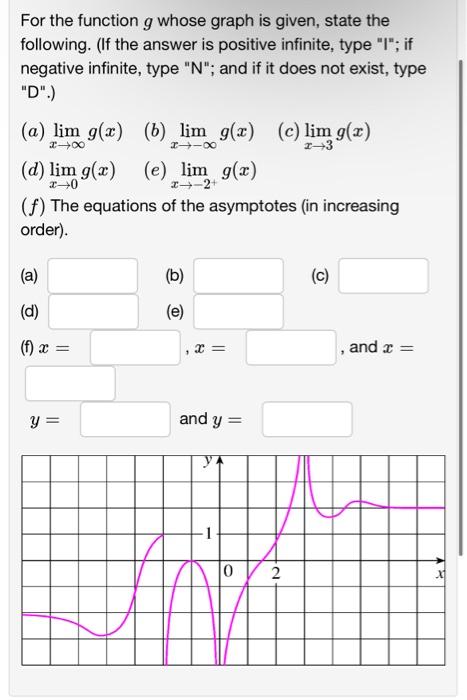 Solved Evaluate the following limit. If the answer is | Chegg.com