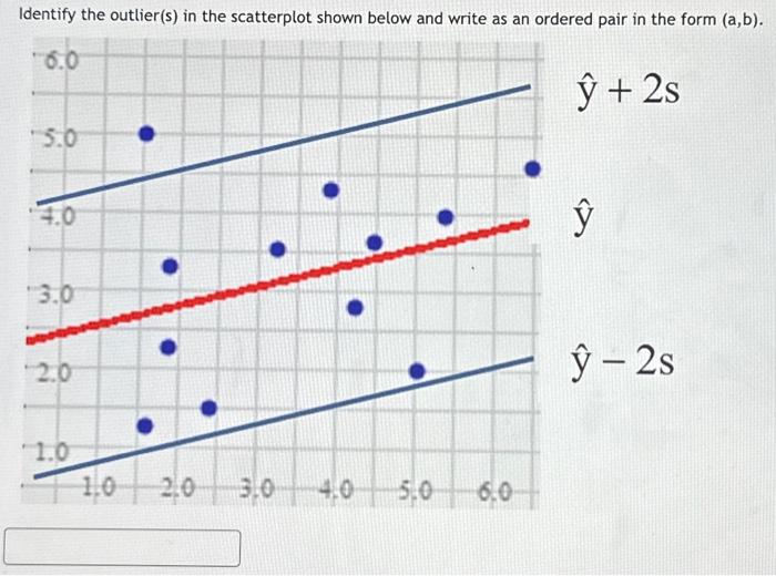 Solved Identify the outlier(s) in the scatterplot shown | Chegg.com