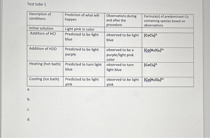 3. Below each table for Part B, type 1-2 sentences | Chegg.com