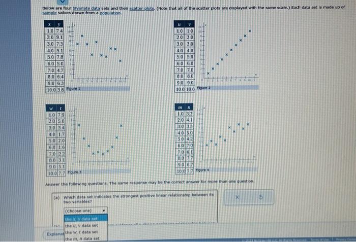 Solved Below are four bivariate data sets and their scatter | Chegg.com