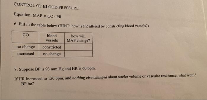 Solved CONTROL OF BLOOD PRESSURE Equation: MAP CO. PR 6. | Chegg.com