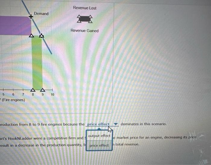 Solved Jabar's HookNLadder is the only company selling fire | Chegg.com