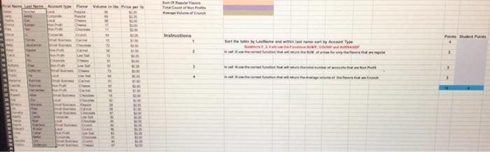 Solved \begin{tabular}{cc} & B \\ \hline 1 & Sennypepern inc | Chegg.com