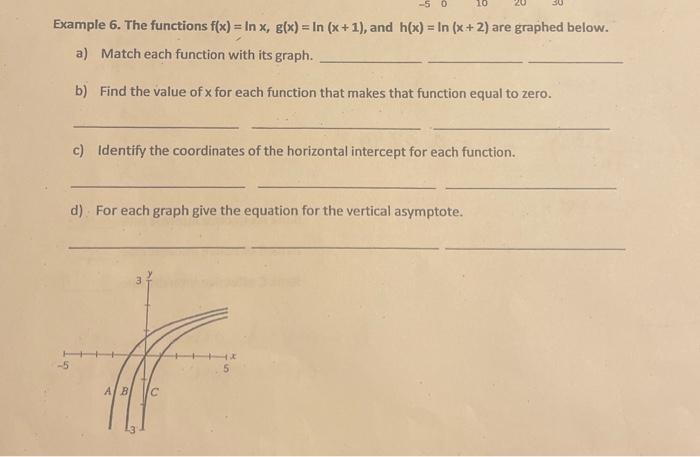 Example 6. The functions f(x)=lnx,g(x)=ln(x+1), and | Chegg.com