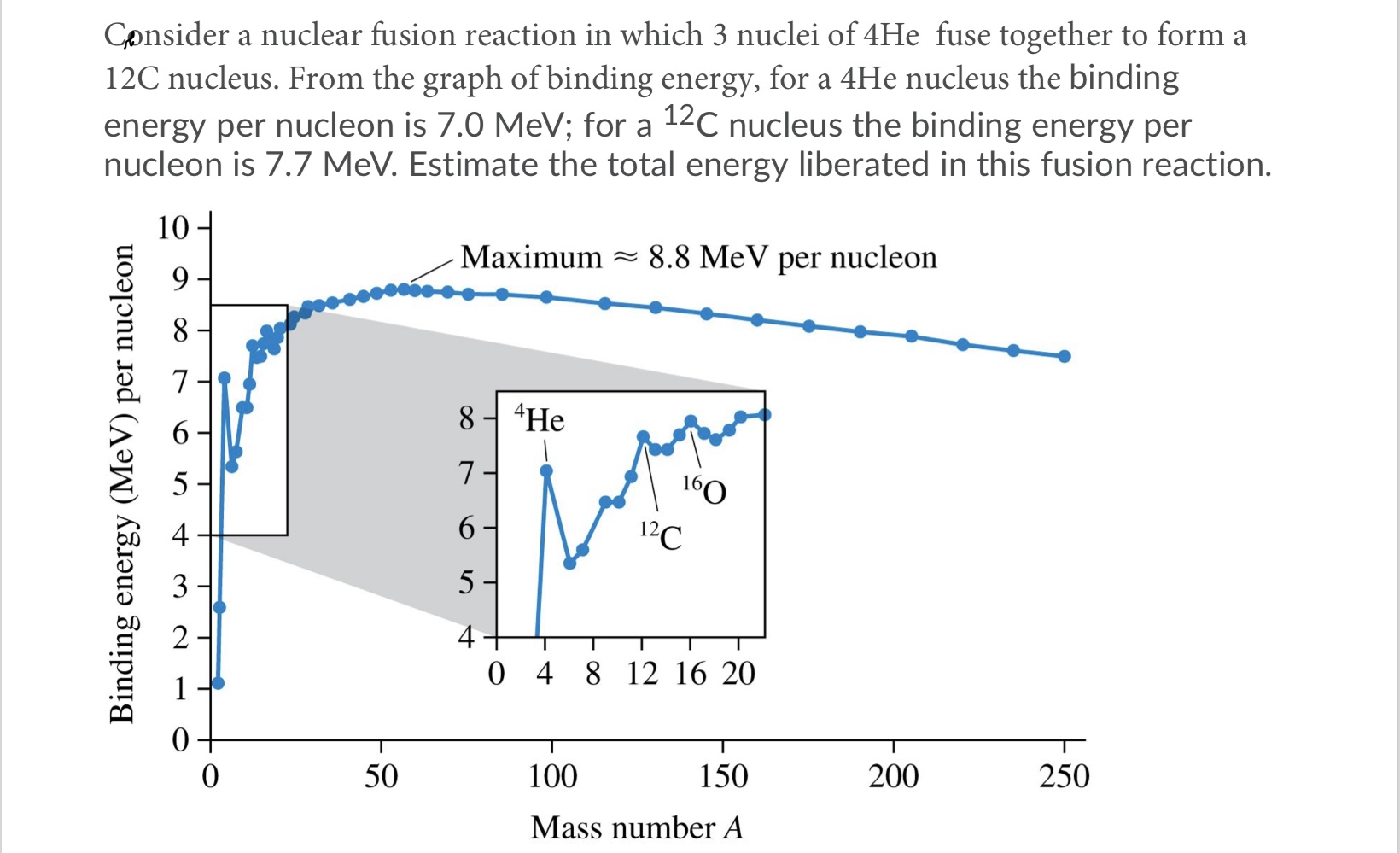 Solved Consider a nuclear fusion reaction in which 3 ﻿nuclei | Chegg.com