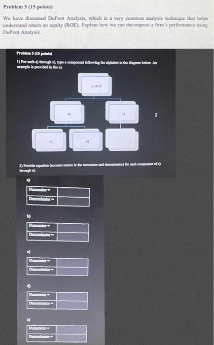 Solved Problem 5 (15 points) We have discussed DuPont | Chegg.com