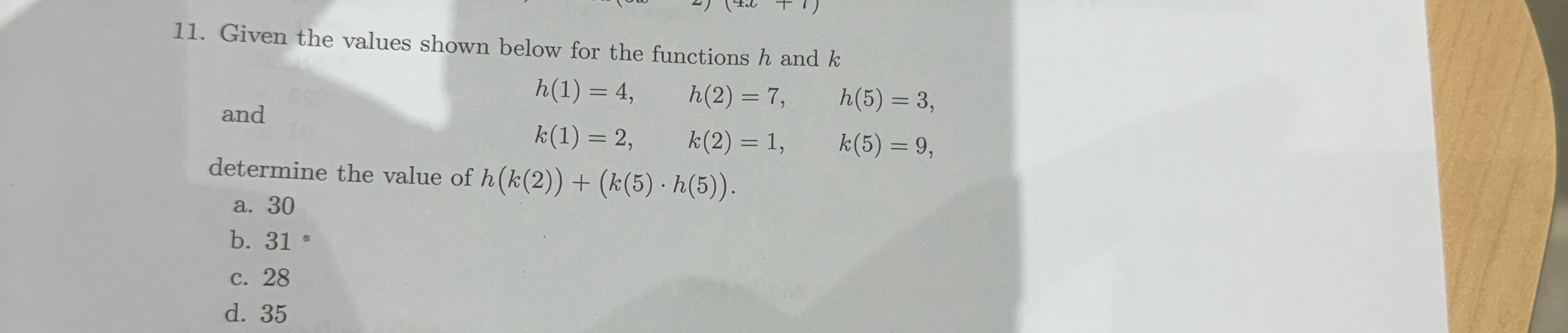 Solved Given the values shown below for the functions h ﻿and | Chegg.com