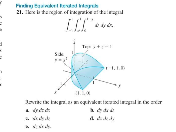 Solved Finding Equivalent Iterated Integrals 21. Here is the | Chegg.com