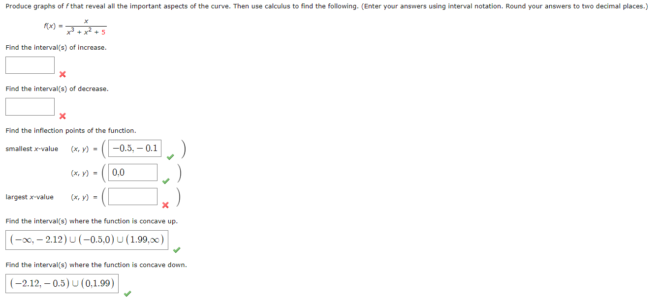 Solved Produce graphs of f ﻿that reveal all the important | Chegg.com