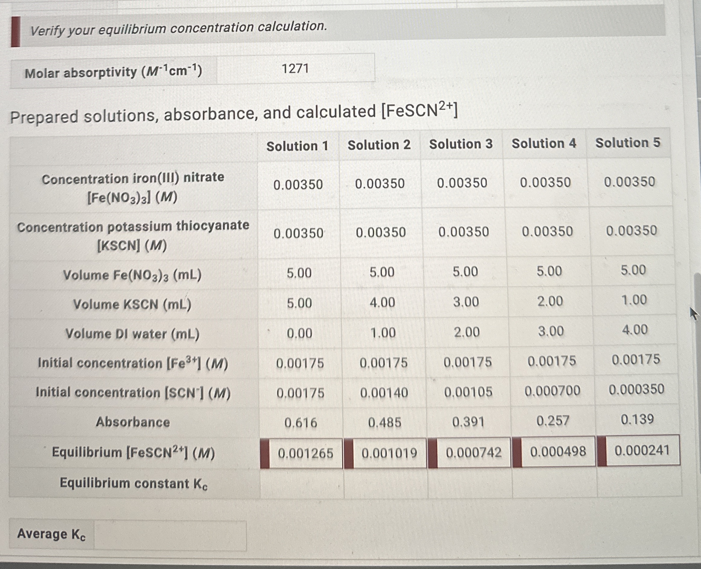 Solved Verify your equilibrium concentration | Chegg.com