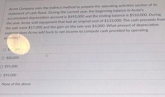 Solved Acme Company uses the indirect method to prepare the | Chegg.com