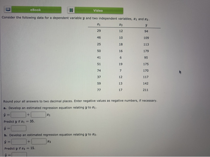 Solved Consider the following data for a dependent variable | Chegg.com