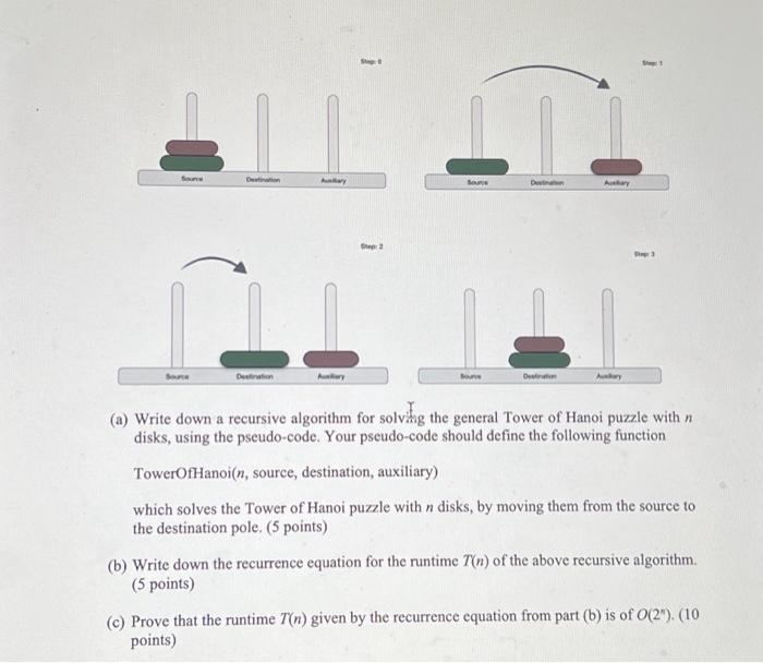 Solved Using the definition of the big- O notation, prove | Chegg.com