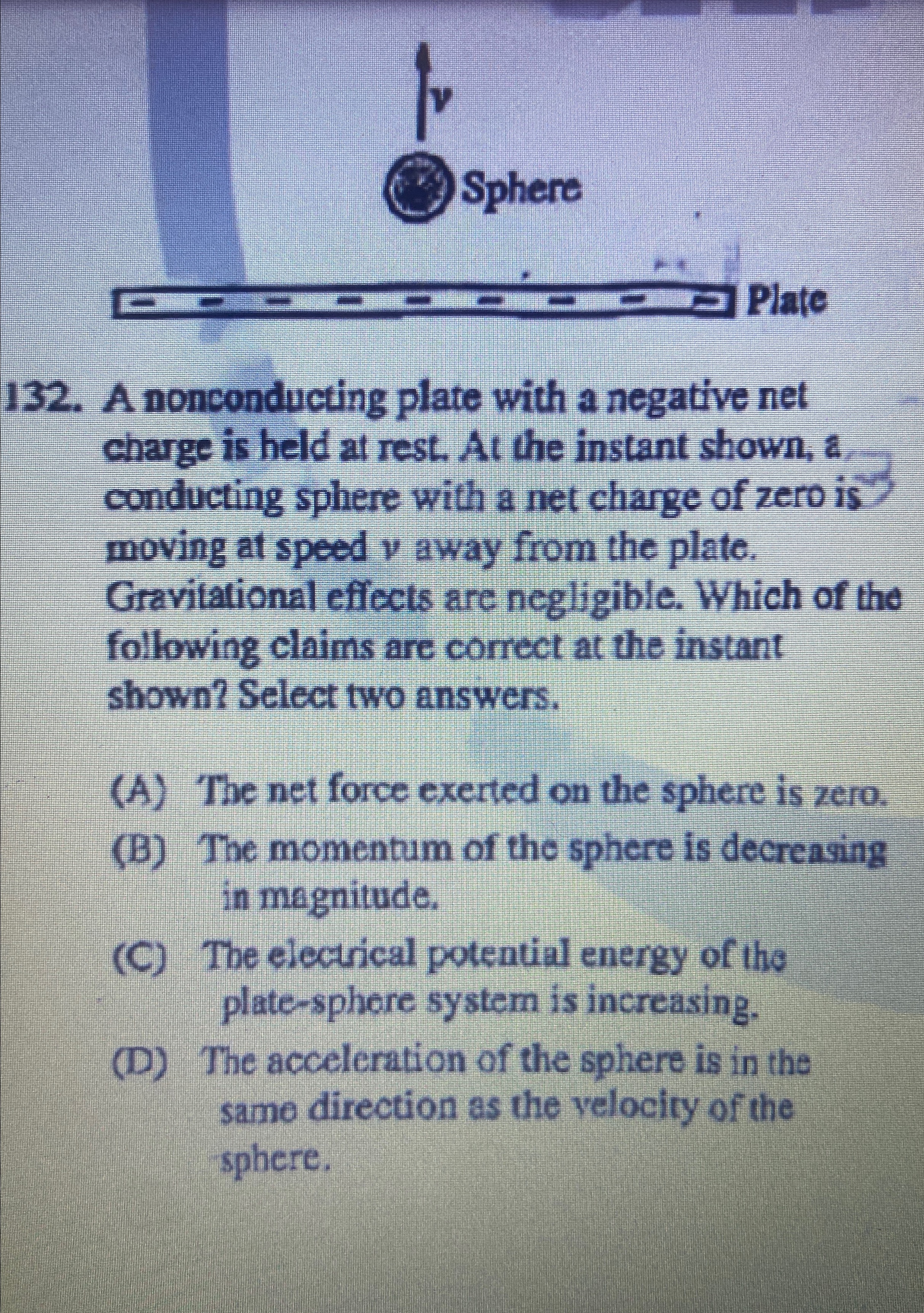 Solved 132. ﻿A nonconducting plate with a negative net | Chegg.com