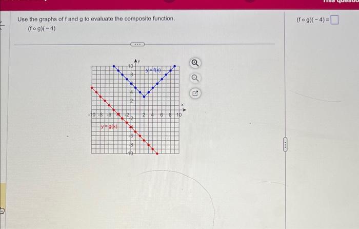 Solved Use the graph of f to araw the araph of its imeise | Chegg.com