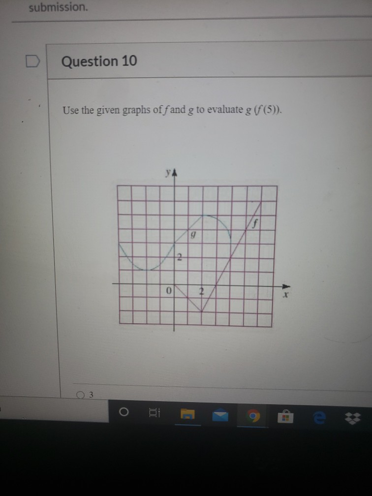 Solved submission. Question 10 Use the given graphs of fand | Chegg.com