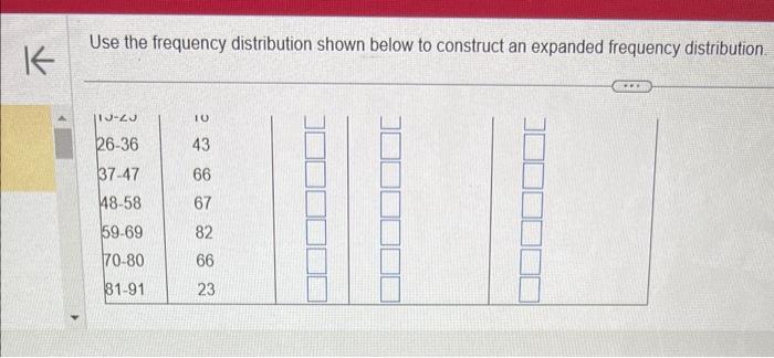 Solved Ise the frequency distribution shown below to | Chegg.com