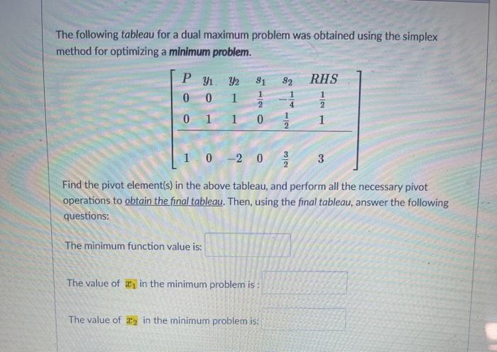 Solved The following tableau for a dual maximum problem was | Chegg.com