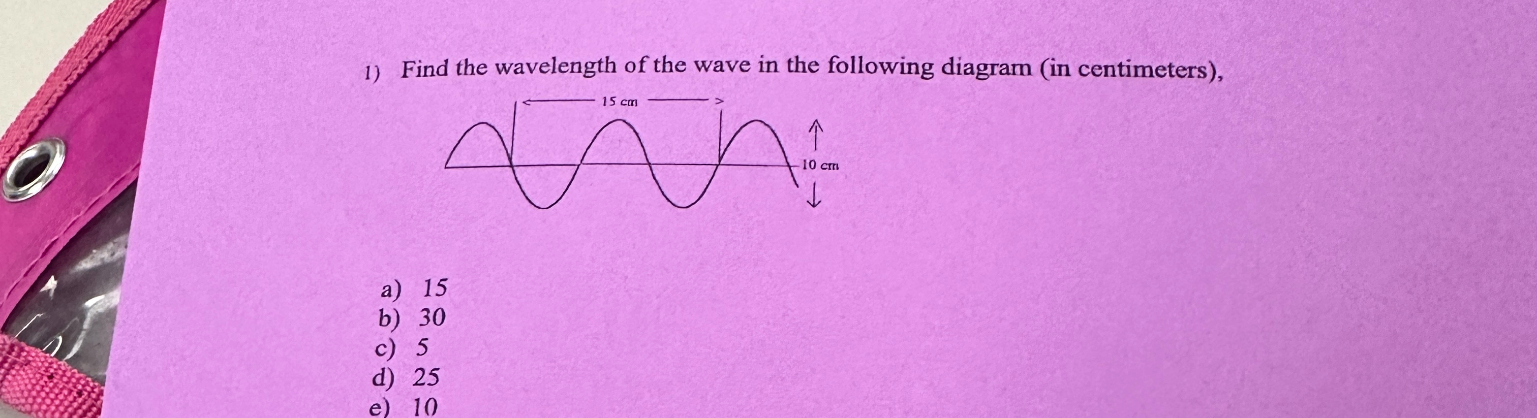 Solved Find the wavelength of the wave in the following | Chegg.com