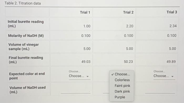 Solved Table 1. Titration data Table 1. Titration data Trial | Chegg.com