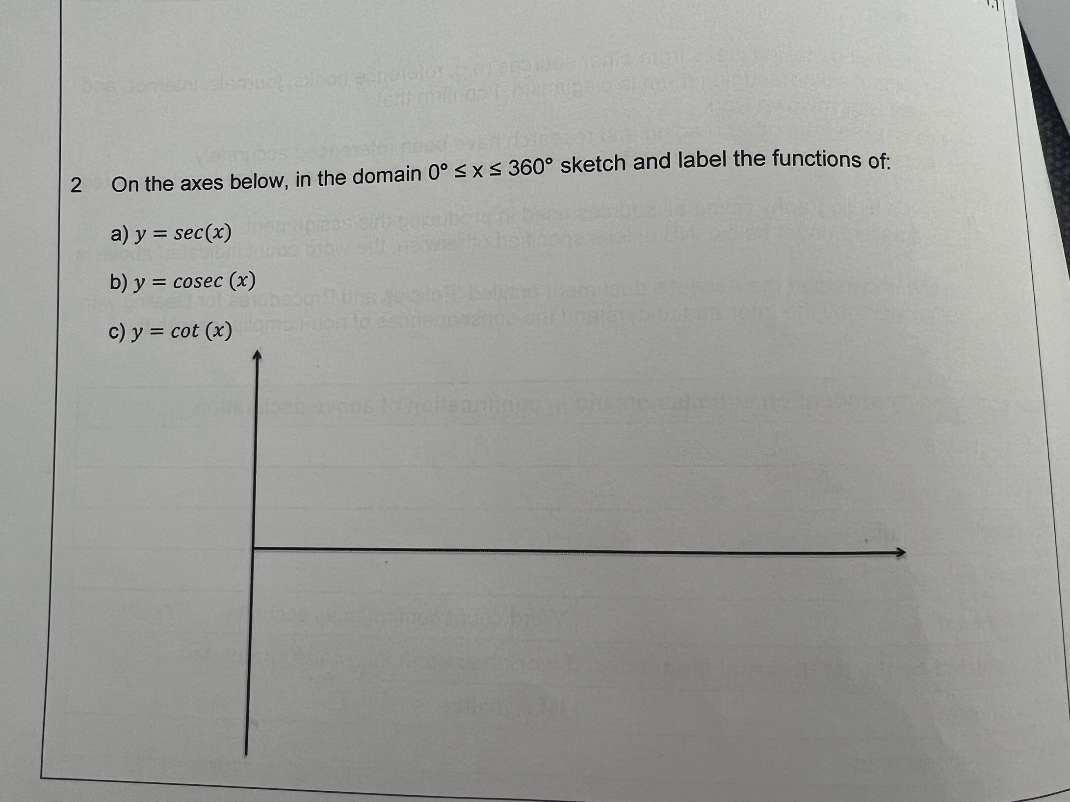 Solved 2 ﻿On the axes below, in the domain 0°≤x≤360° ﻿sketch | Chegg.com