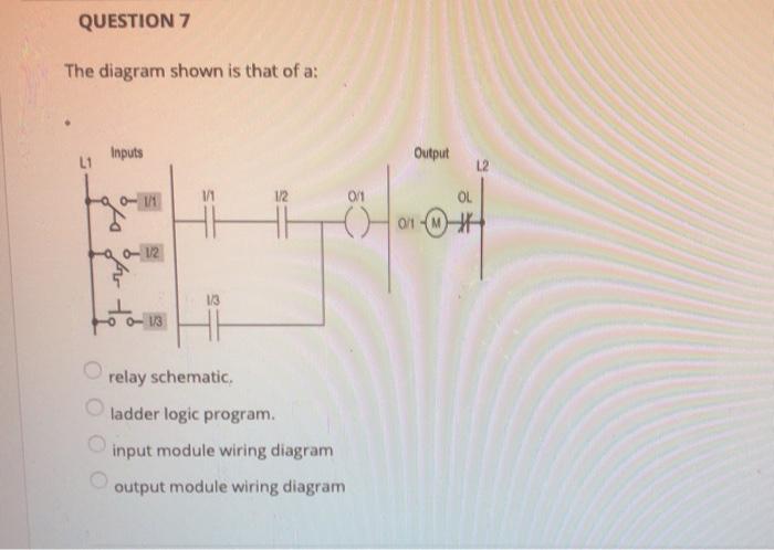 Solved QUESTION 1 The symbol ()- in a ladder logic diagram | Chegg.com