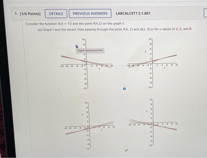 Solved Consider the function f(x)=x and the point P(4,2) on | Chegg.com