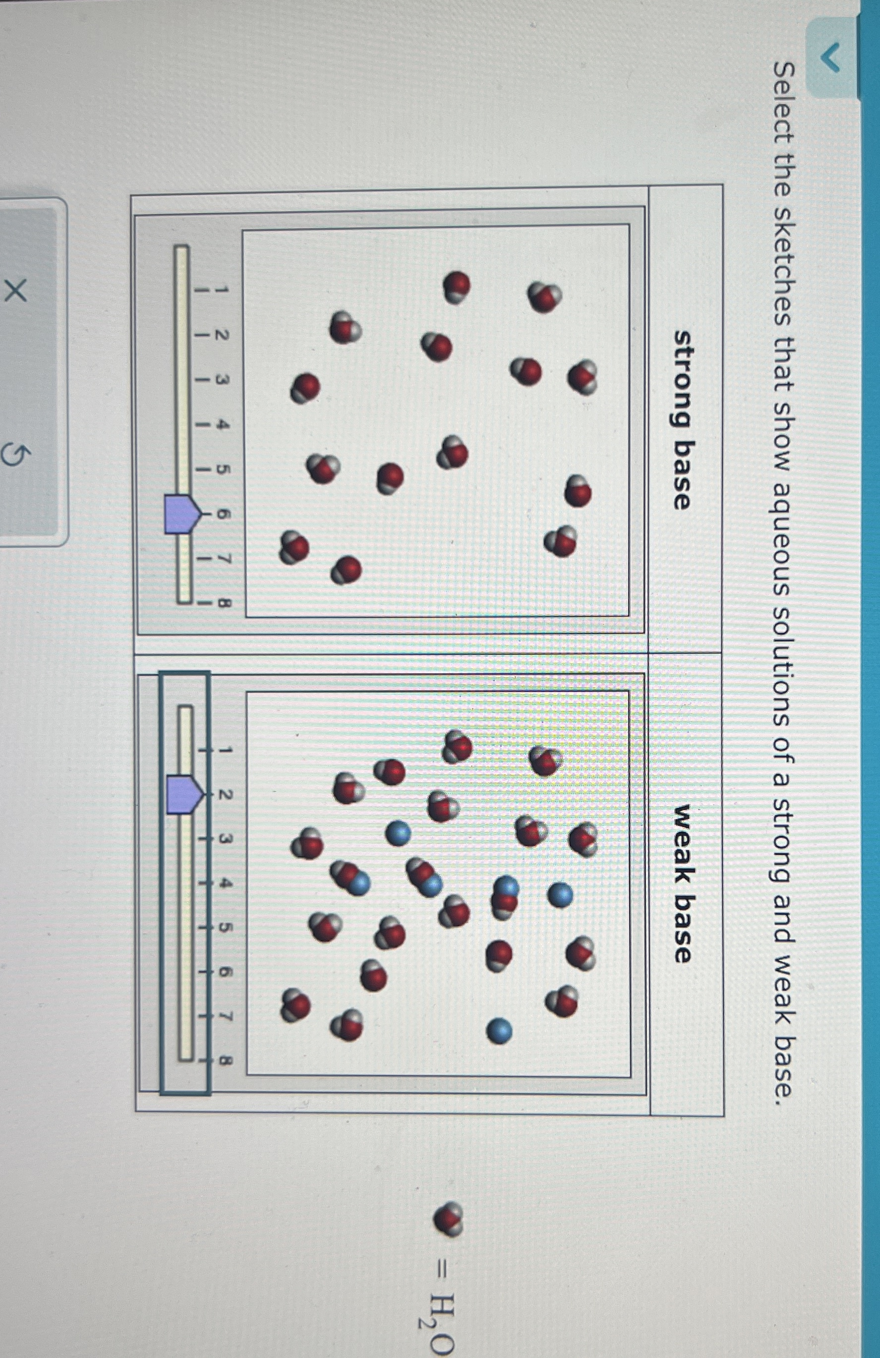 Solved Select the sketches that show aqueous solutions of a | Chegg.com