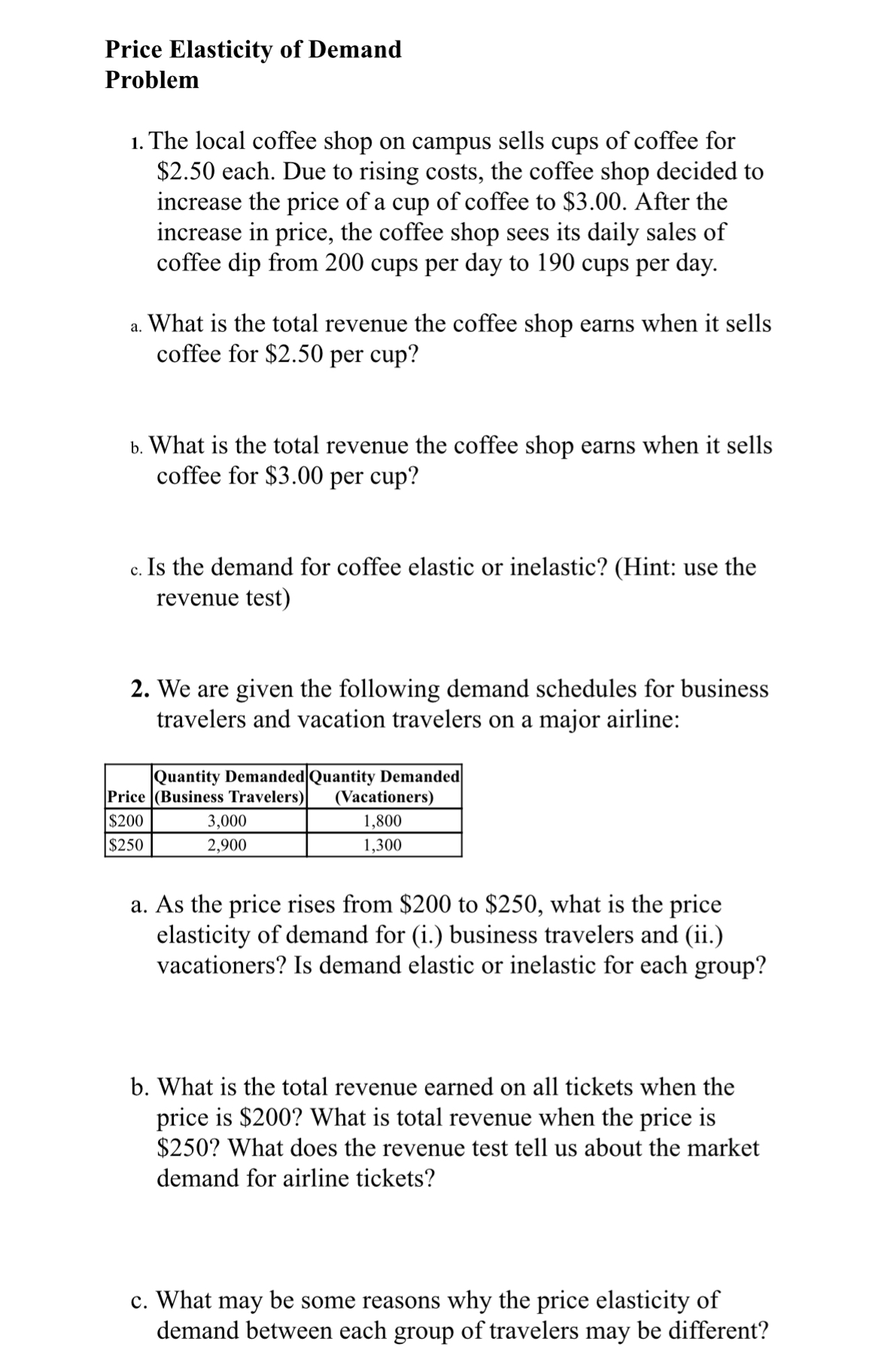 Solved Price Controls (Minimum Wage)The following graph | Chegg.com