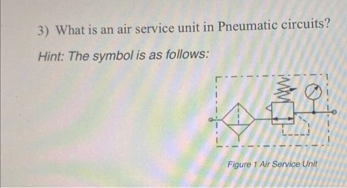 Solved 3) What is an air service unit in Pneumatic circuits? | Chegg.com
