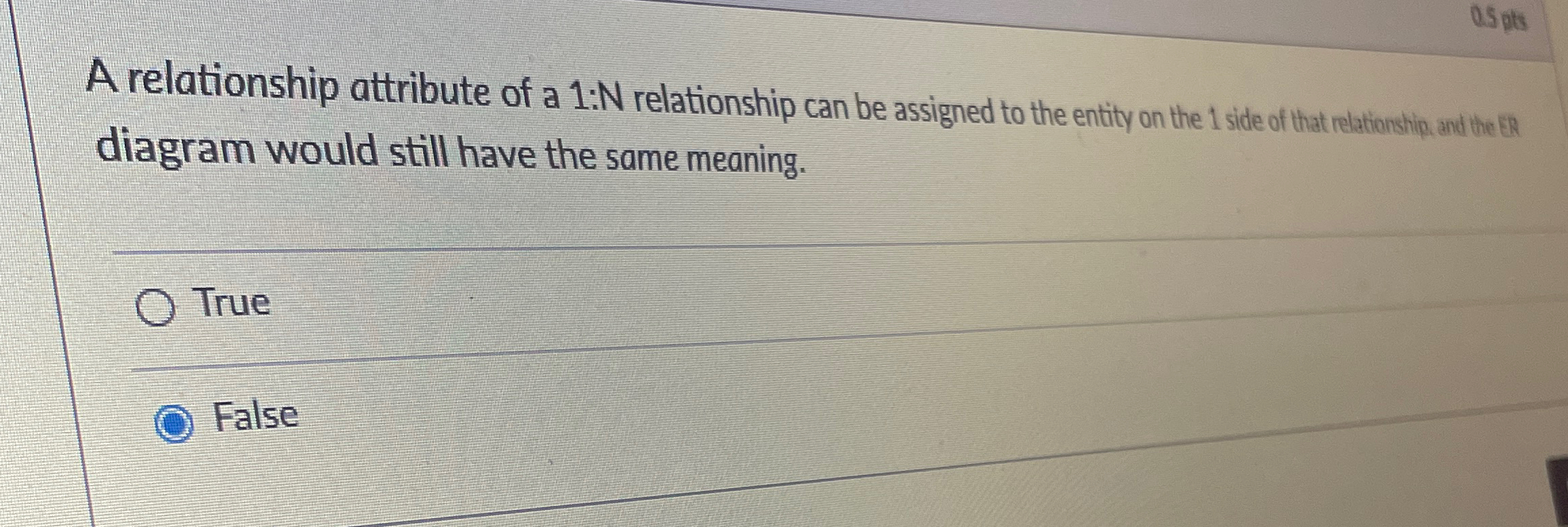 Solved A relationship attribute of a 1:N ﻿relationship can | Chegg.com