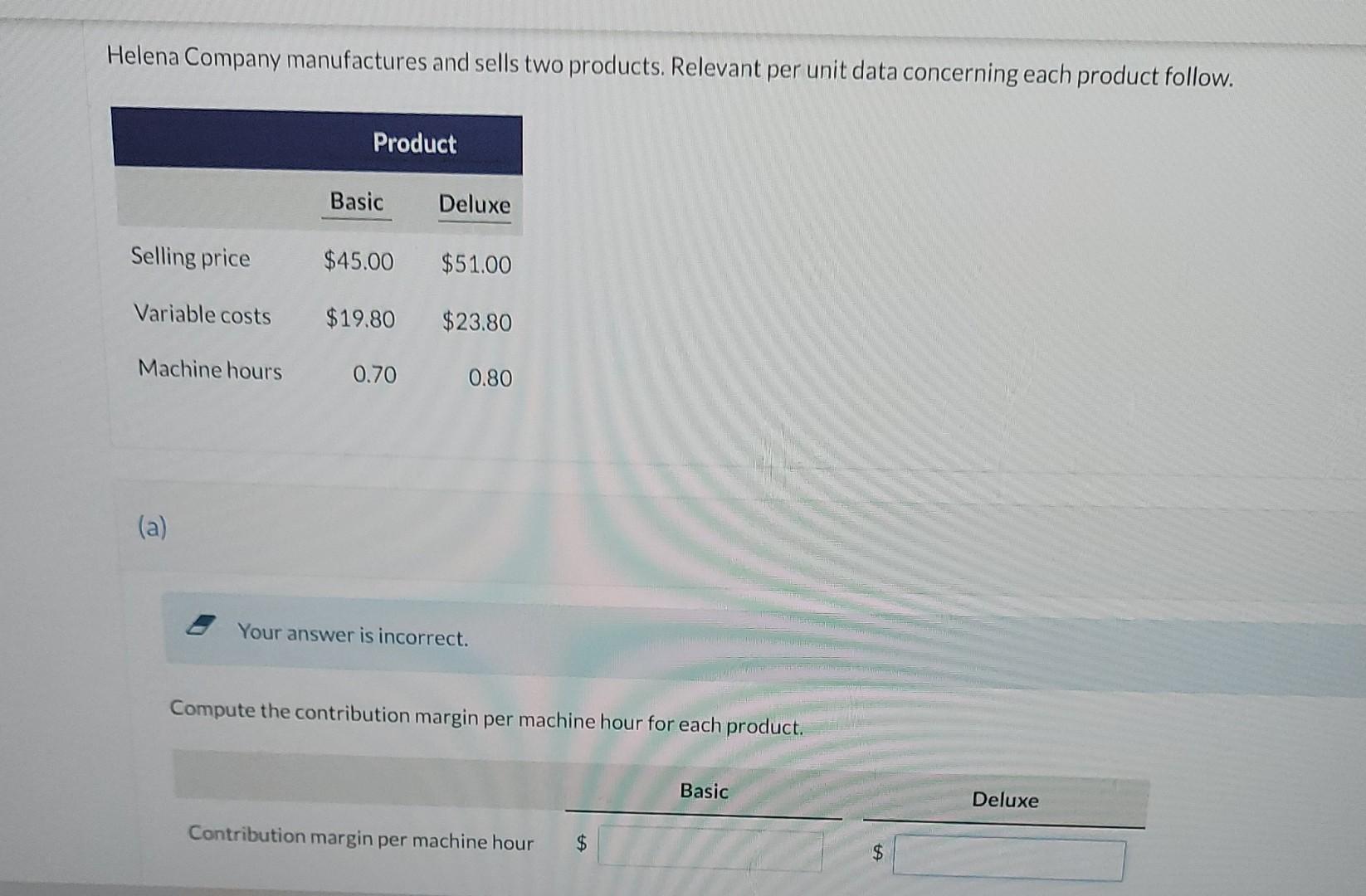 Solved Helena Company manufactures and sells two products. | Chegg.com