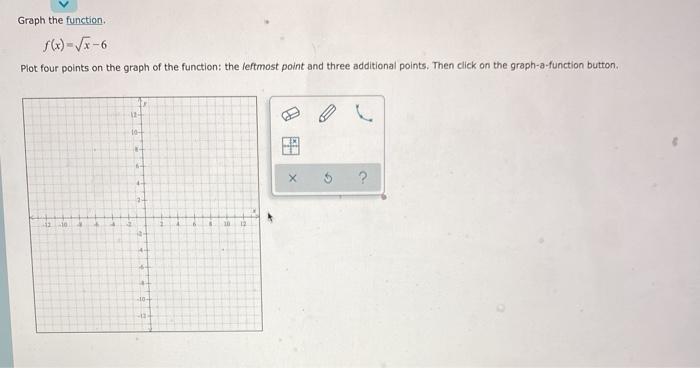 Solved Graph The Function Fx √x 6 Plot Four Points On 7167