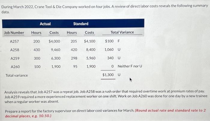 Solved Analysis reveals that Job A257 was a repeat job. | Chegg.com