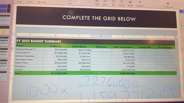 Solved COMPLETE THE GRID BELOW | Chegg.com
