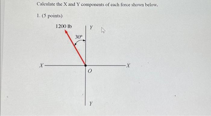 Solved Calculate the X and Y components of each force shown | Chegg.com