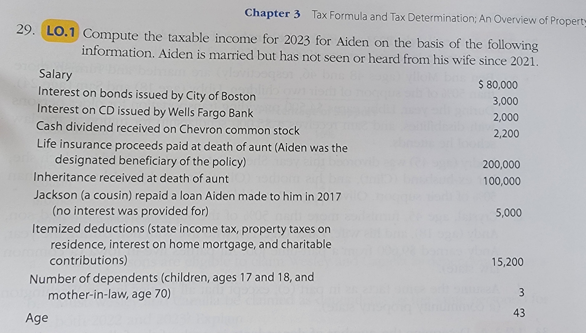 Solved Chapter 3 ﻿Tax Formula and Tax Determination; An | Chegg.com