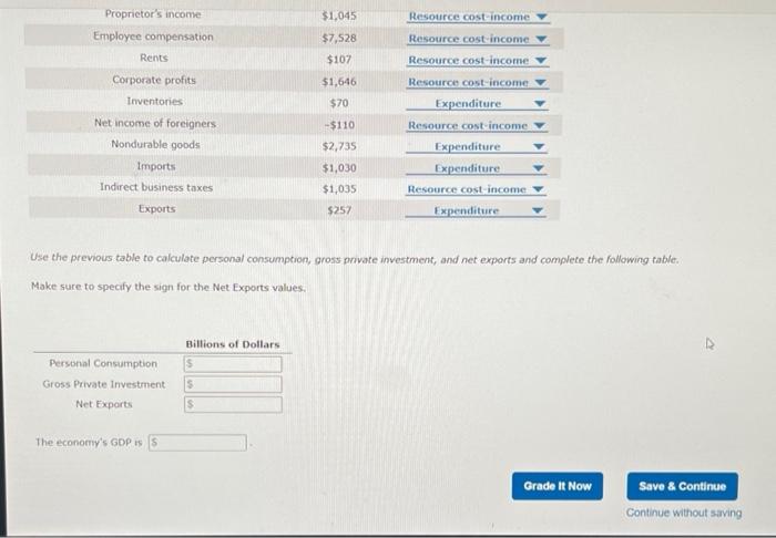 Solved 5. Categorizing the expenditure and resource | Chegg.com