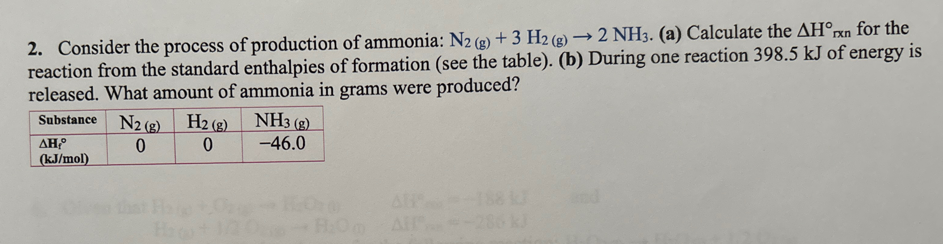 Solved Consider the process of production of ammonia: | Chegg.com