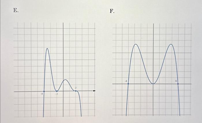 Solved For questions #3 to \#8, match each polynomial | Chegg.com